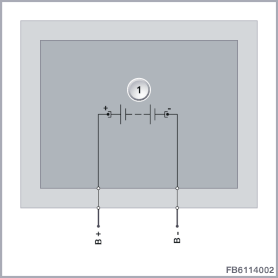 Auxiliary battery