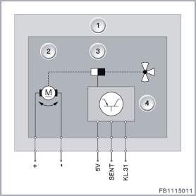 Heat management module