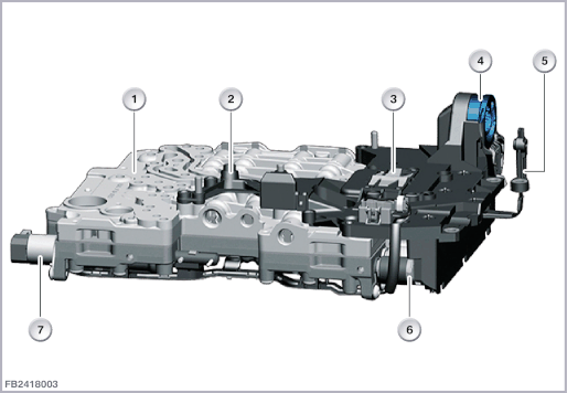 8-speed automatic transmission 8HP with gear selector switch