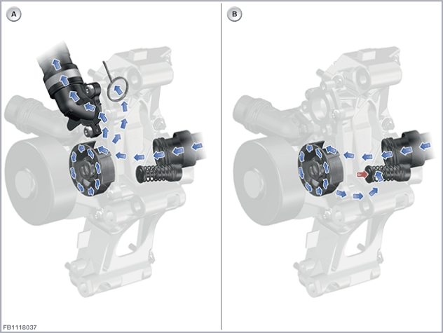 6-cylinder petrol engine B58TU