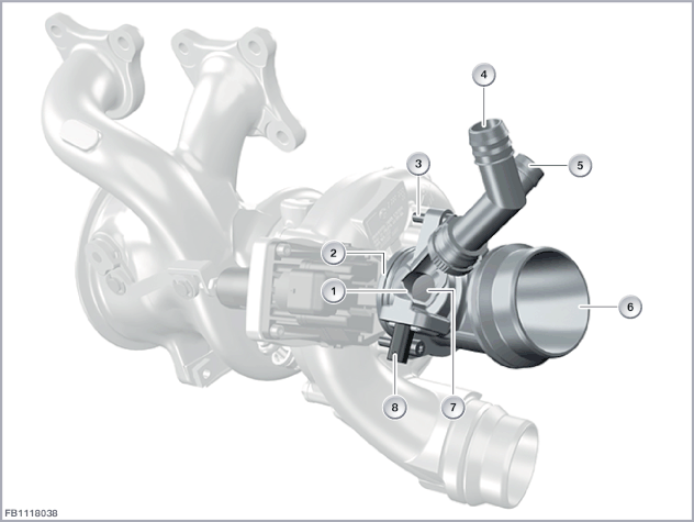 6-cylinder petrol engine B58TU