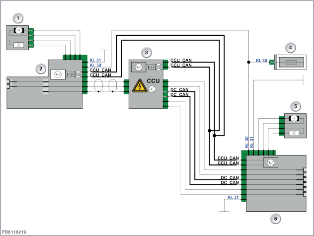 Charging the high-voltage battery unit