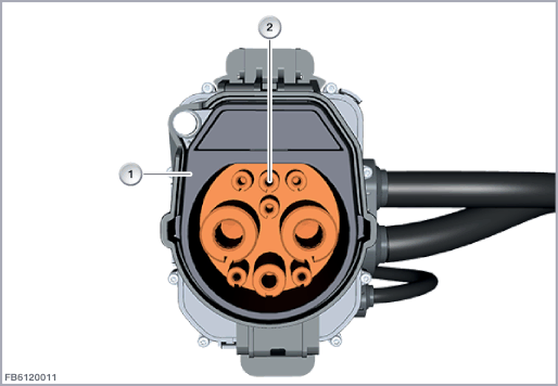 Charging the high-voltage battery unit