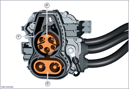 Charging the high-voltage battery unit