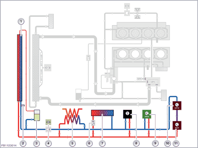 4-cylinder petrol engine B48B20M2 and B48B20O2