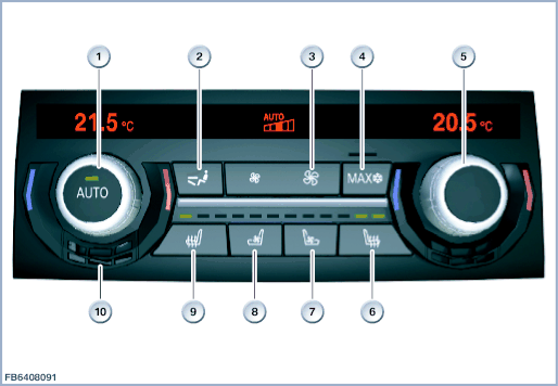 Integrated automatic heating / air conditioning system