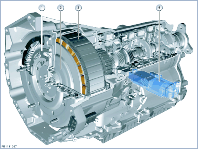 Drive ActiveHybrid